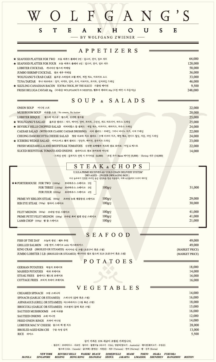 Wolfgang's SteakHouse Menu