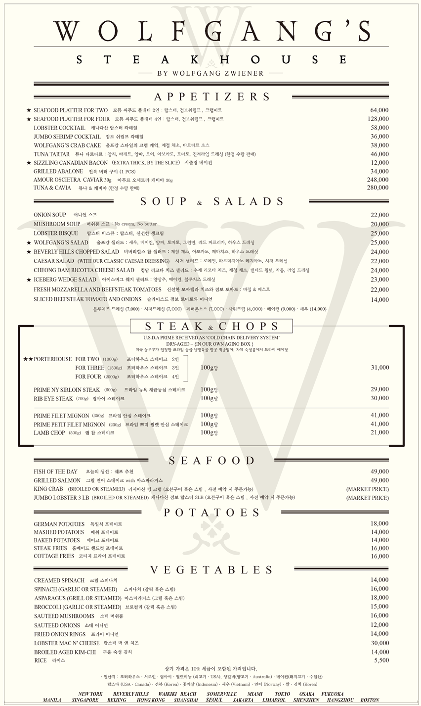 Wolfgang's SteakHouse Menu