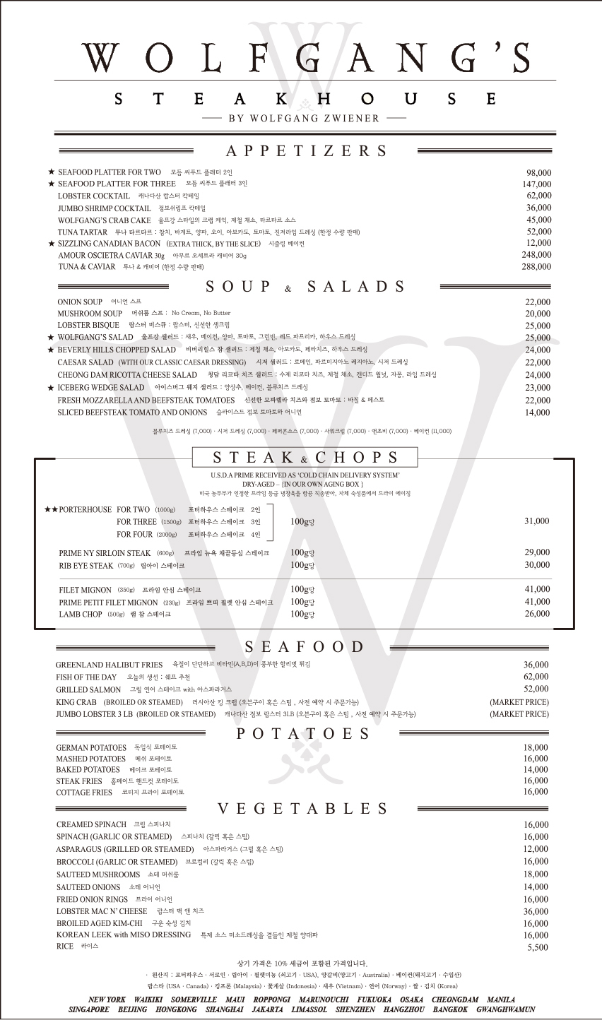Wolfgang's SteakHouse Menu