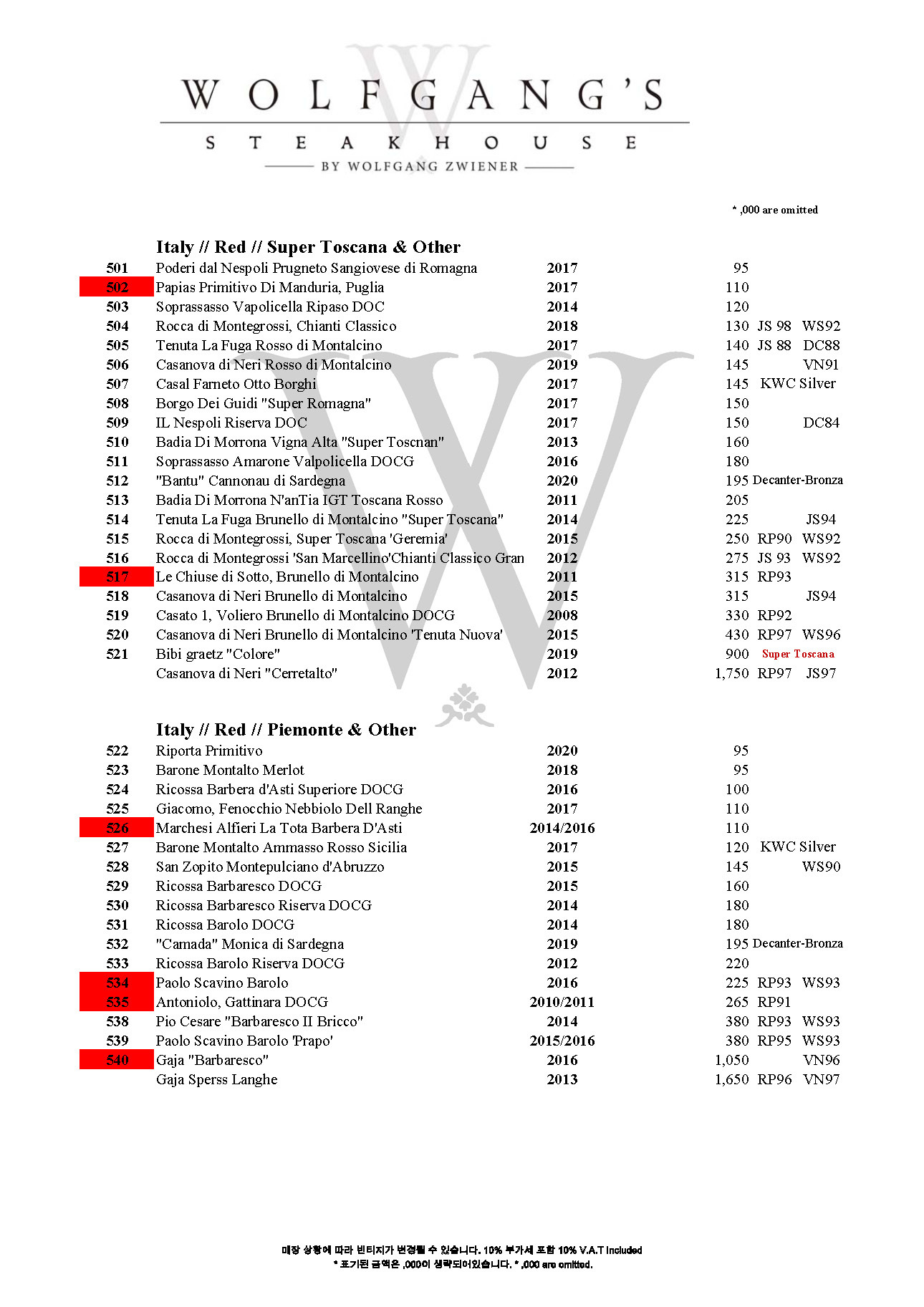 Wolfgang's SteakHouse Menu